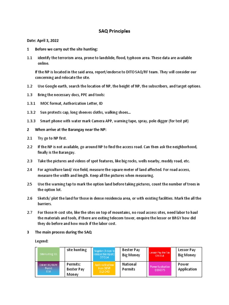 SAQ Guide Principles | PDF