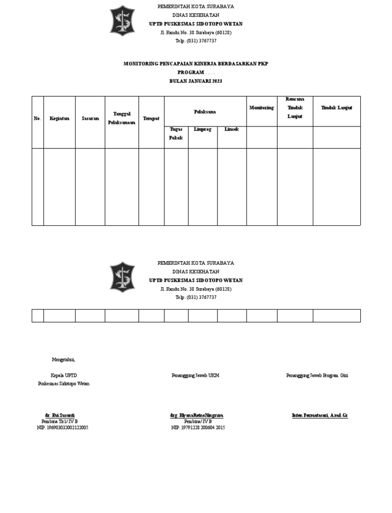 CONTOH MONITORING PENCAPAIAN KINERJA PKP, SPM, Program lain SESUAI TATA NASKAH | PDF