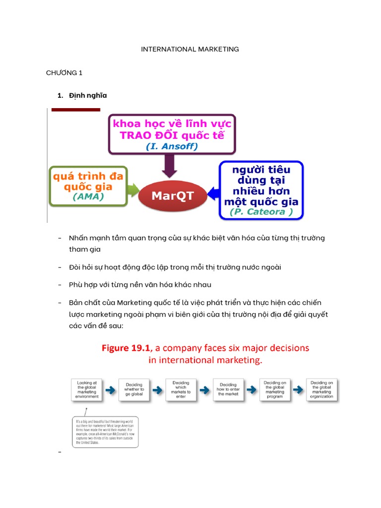 International Marketing | PDF