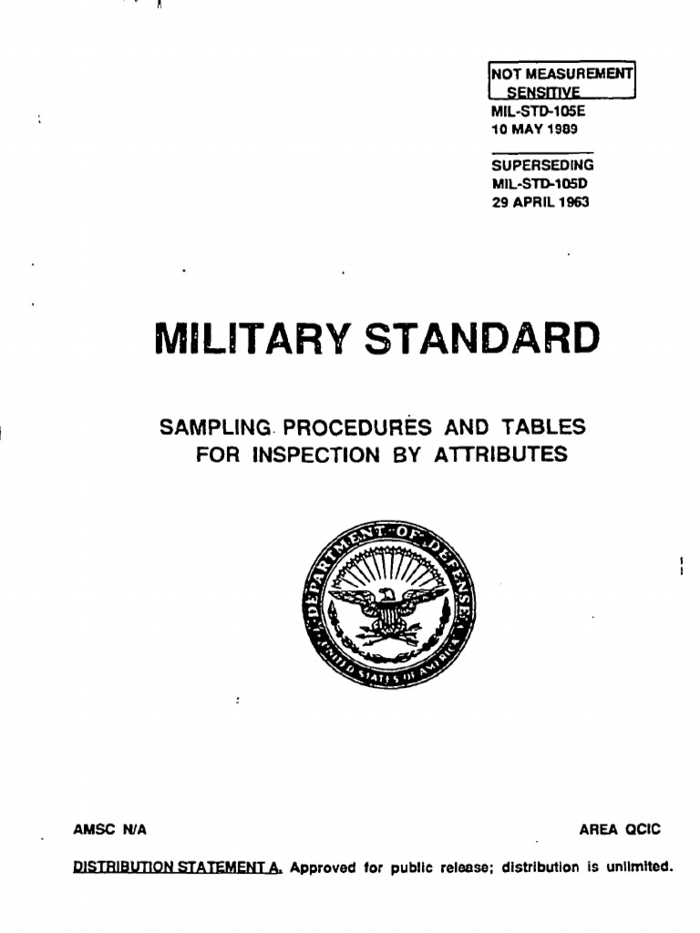 Mil Std 105 Libre Pdf