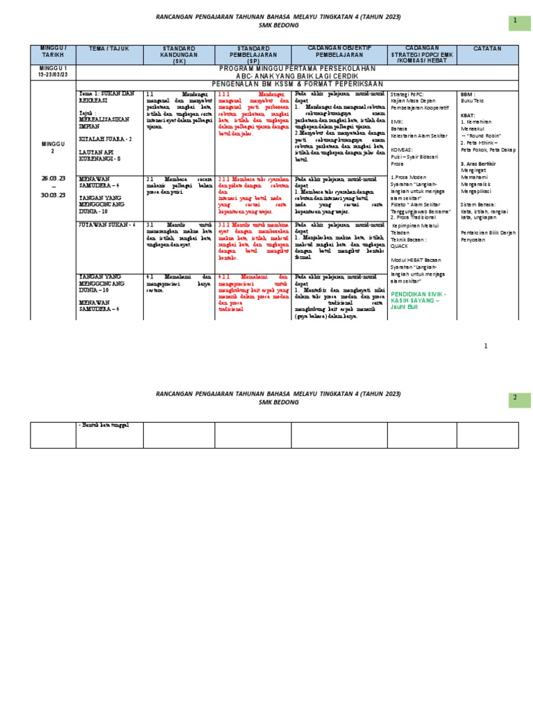 RPT BM T4 2023 | PDF