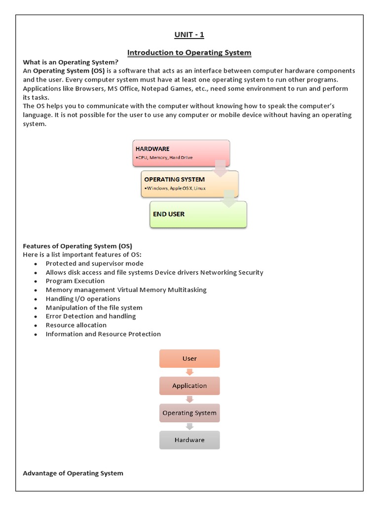 Unit - 1 Introduction To Operating System | PDF | Thread (Computing) | Operating System