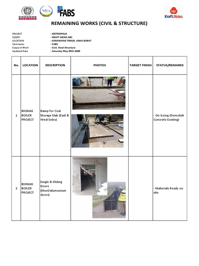 Remaining Works | PDF | Building Technology | Building Engineering