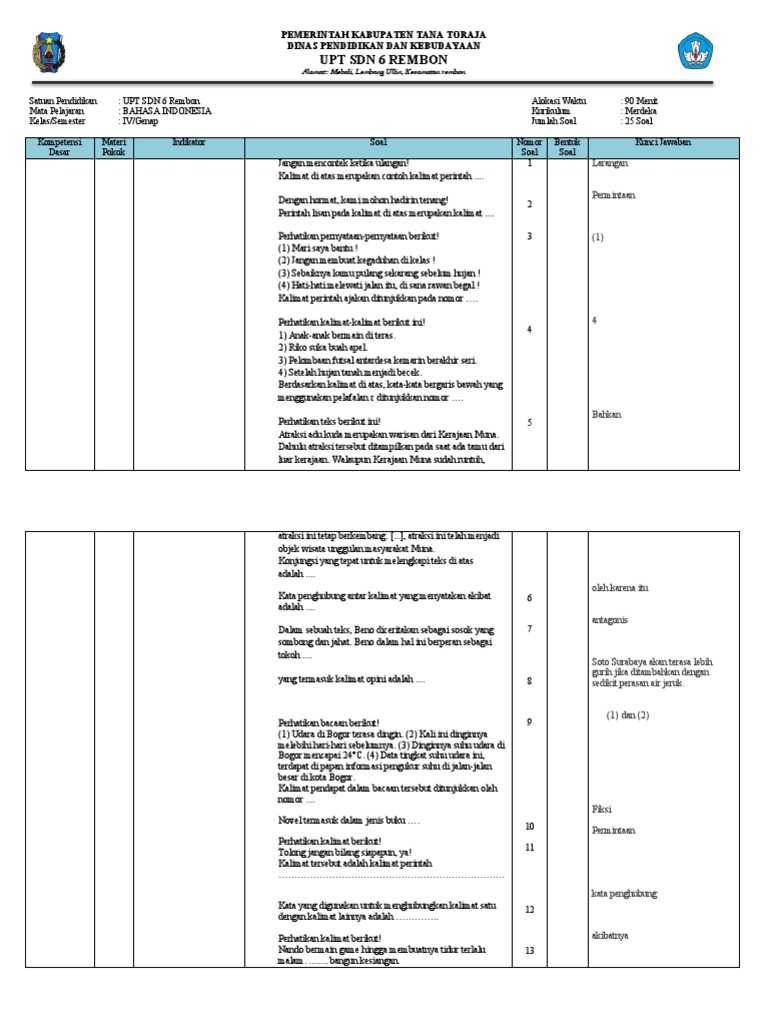 Kisi Kisi Sas Kelas 4 Elis Bahasa Indonesia | PDF