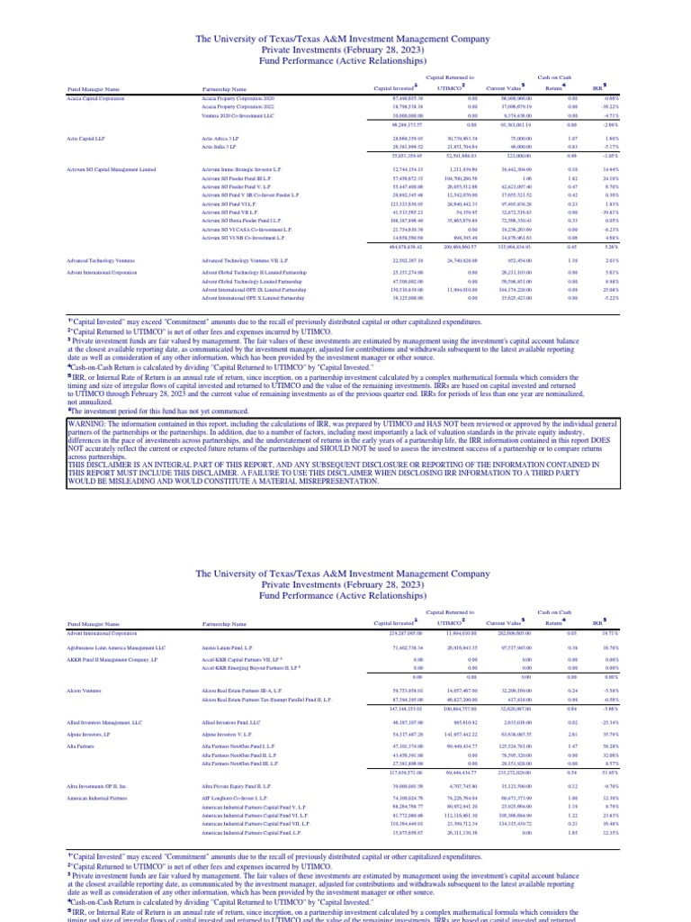 UTIMCO Feb2023 | PDF | Internal Rate Of Return | Limited Partnership
