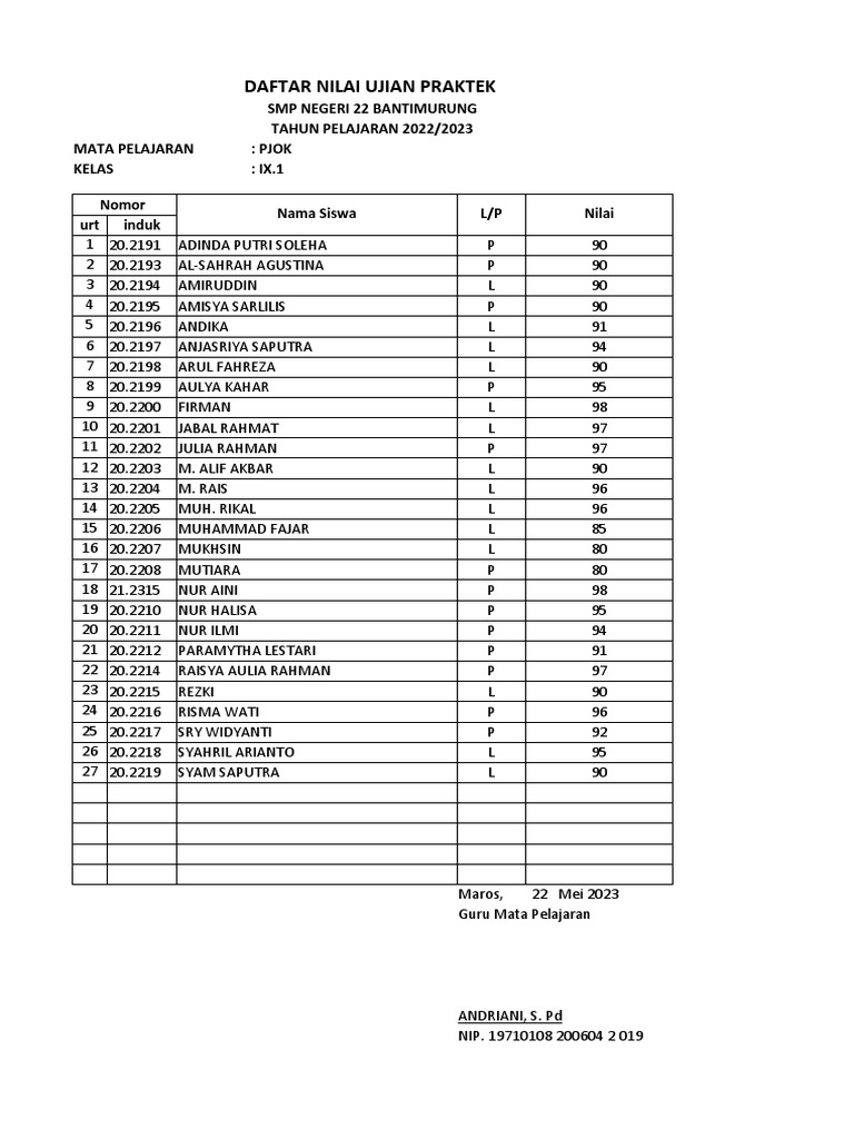 Format Nilai Ujian Praktek PJOK 2023 | PDF