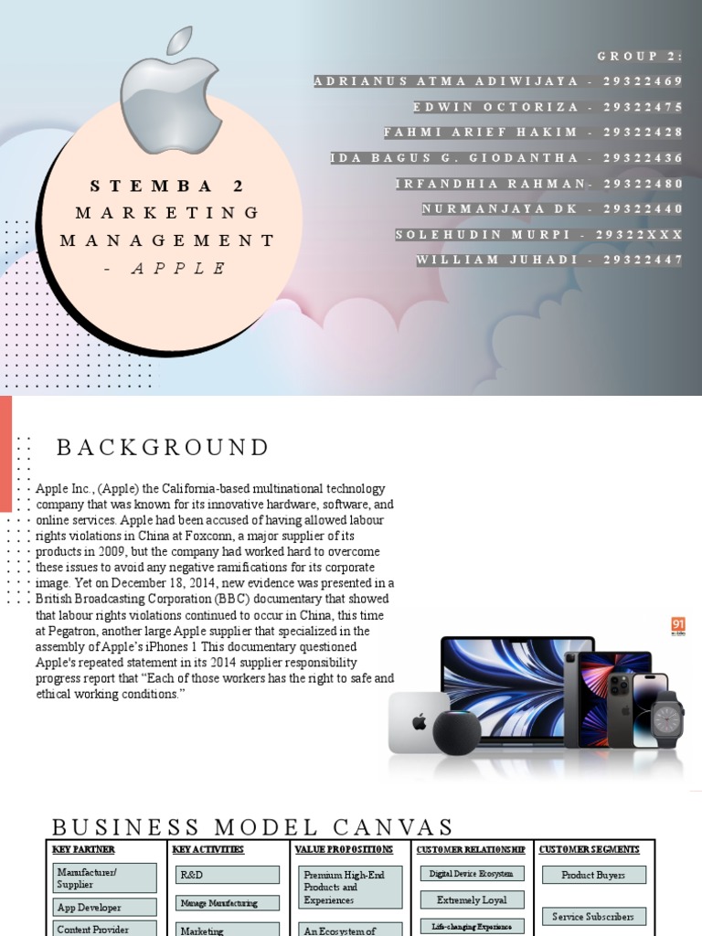 Apple Ecosystem and Marketing | PDF