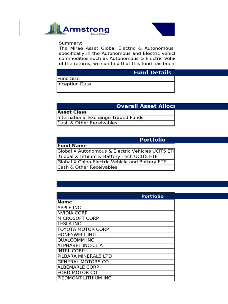 Mirae Asset Global Electric & Autonomous Vehicles ETFs Fund of Fund | PDF | Exchange Traded Fund ...