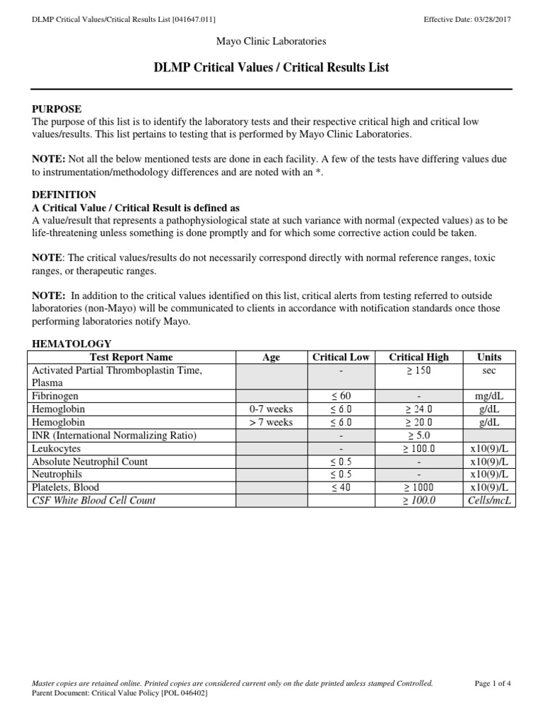 Critical Result List Mayo Clinic | PDF | Creatinine | Magnesium