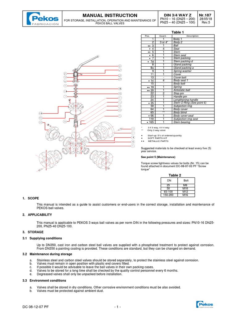 Despiece Valvula Pekos 3V Z86 TTT | PDF | Valve | Building Materials