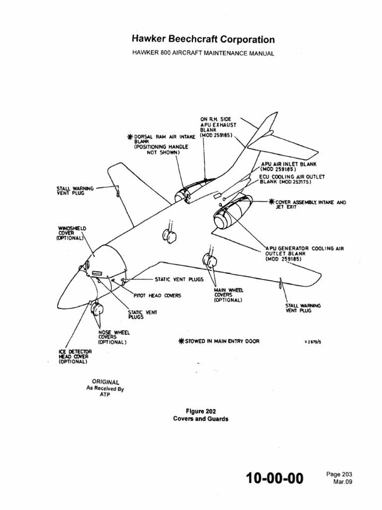 AMM 10-00-00 - Figure 202 Covers and Guards | PDF