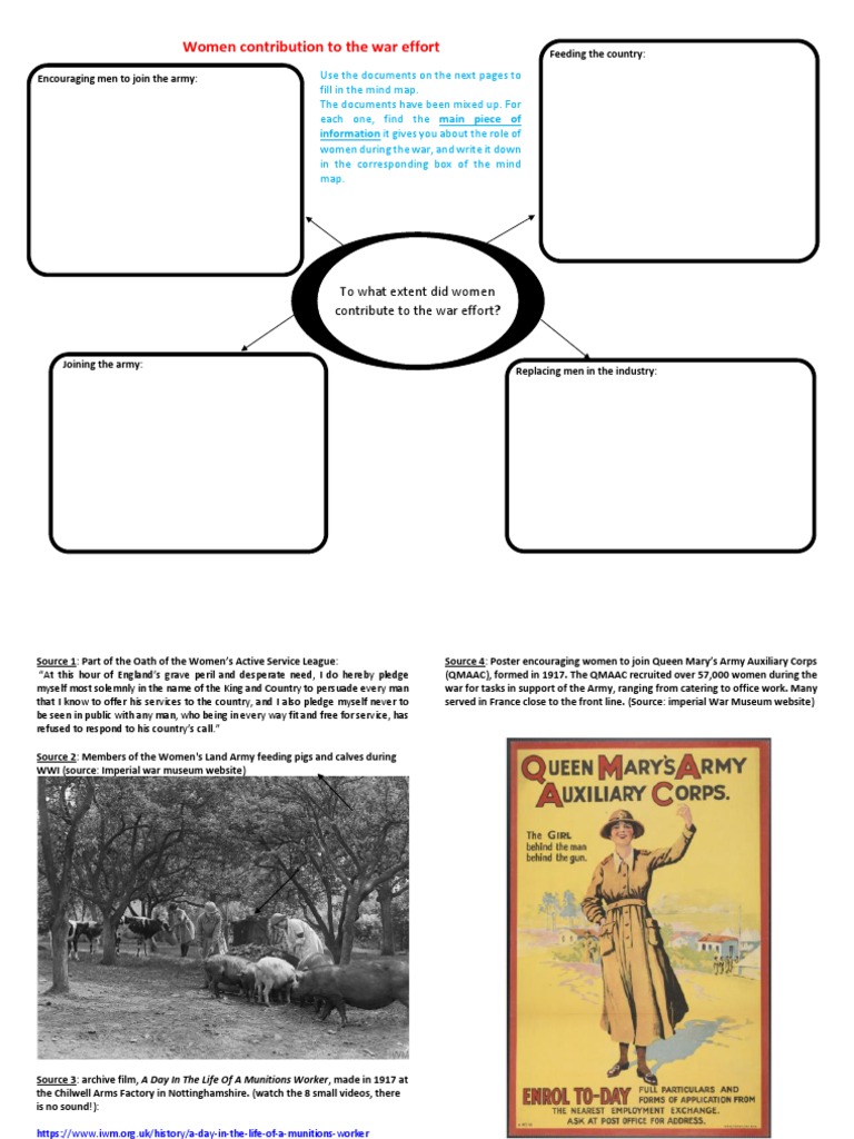 3-Women Contribution To The War Effort - WHT | PDF | Military