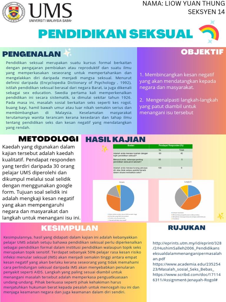 Poster Individu FIS (Liow) | PDF