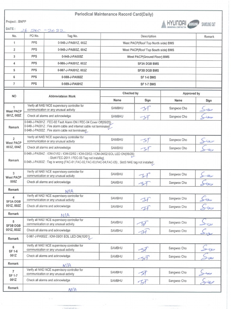 12-1. BMS Daily PM CARD (2022.12.26 2023.01.25) | PDF