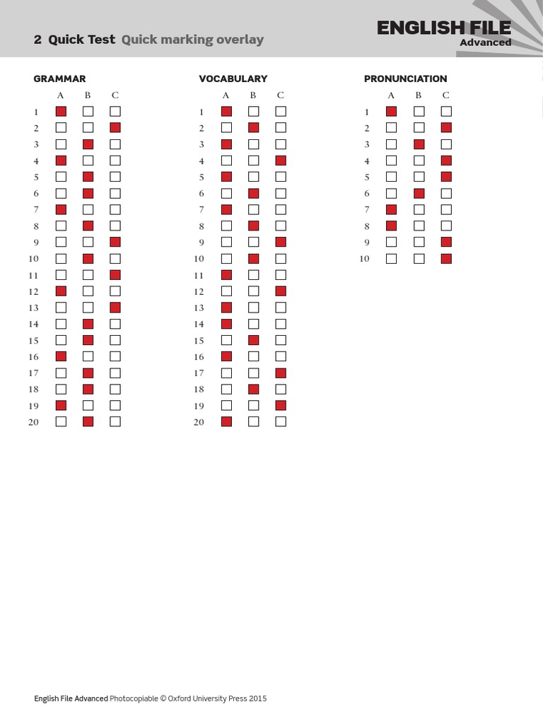 EF3e Adv Quicktest 02 Overlay | PDF | Linguistics | Human Communication