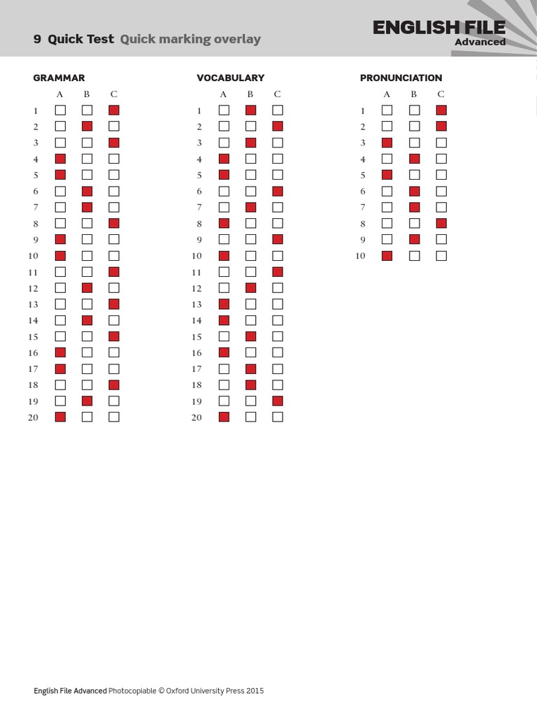 EF3e Adv Quicktest 09 Overlay | PDF | Linguistics | Human Communication