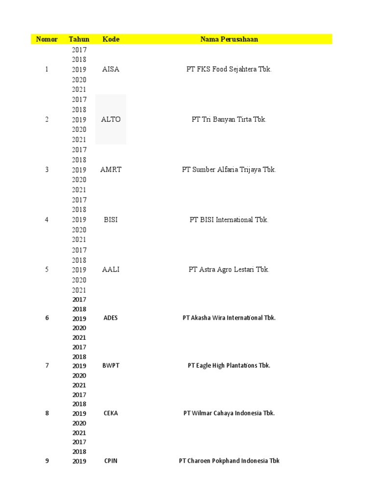 Olah Data Pdf