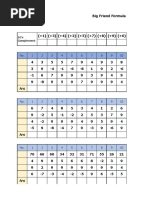 Abacus Formula Sheets | PDF | Teaching Mathematics