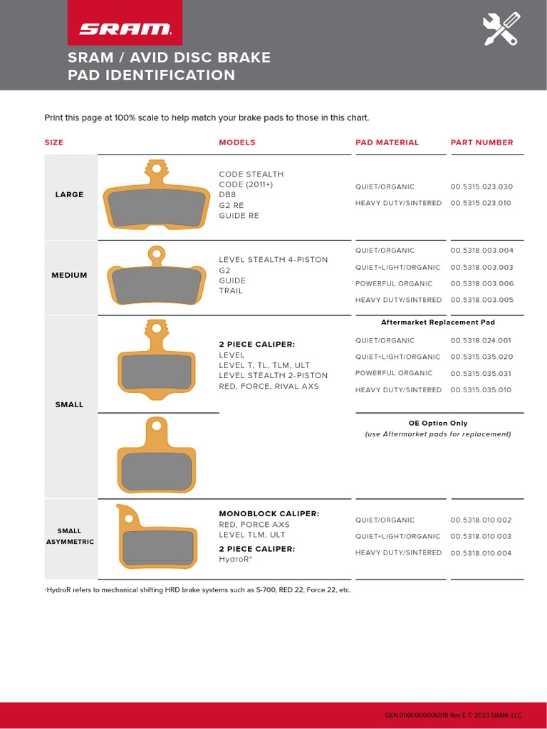 Sram Avid Disc Brake Pad Identification Guide | PDF | Vehicle ...