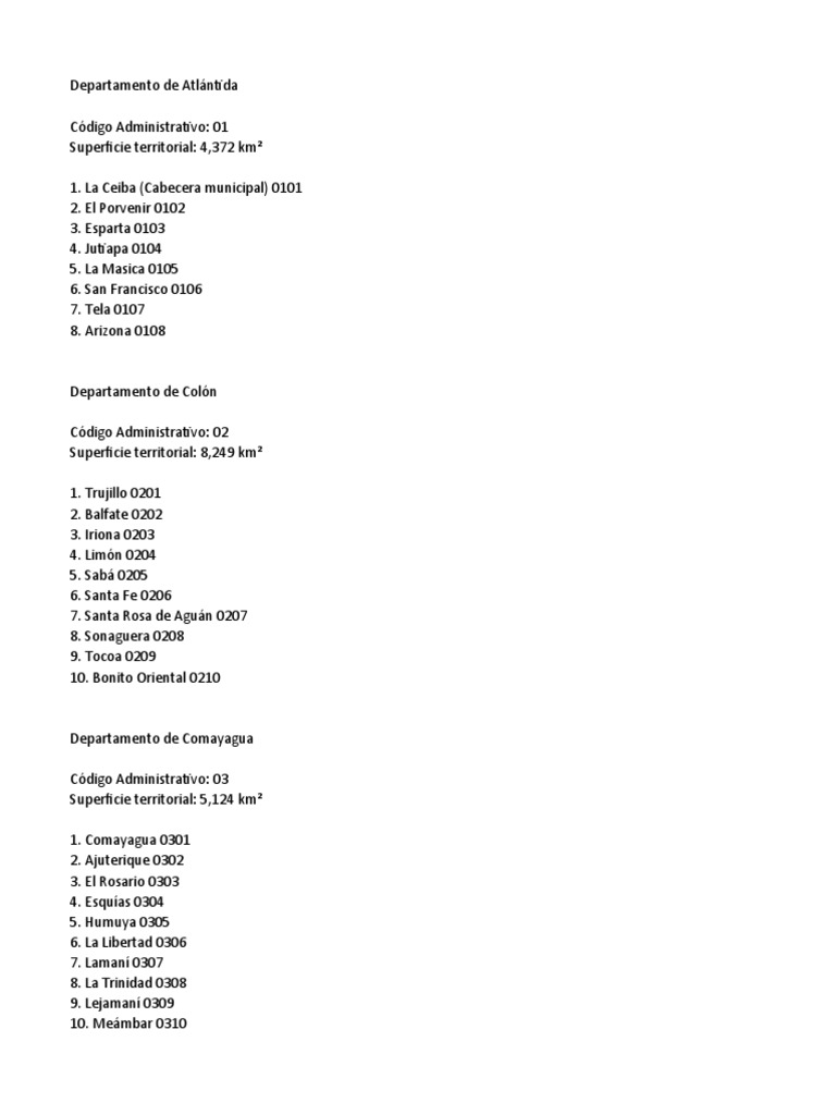 Lista de Municipios de Honduras Por Departamento | PDF