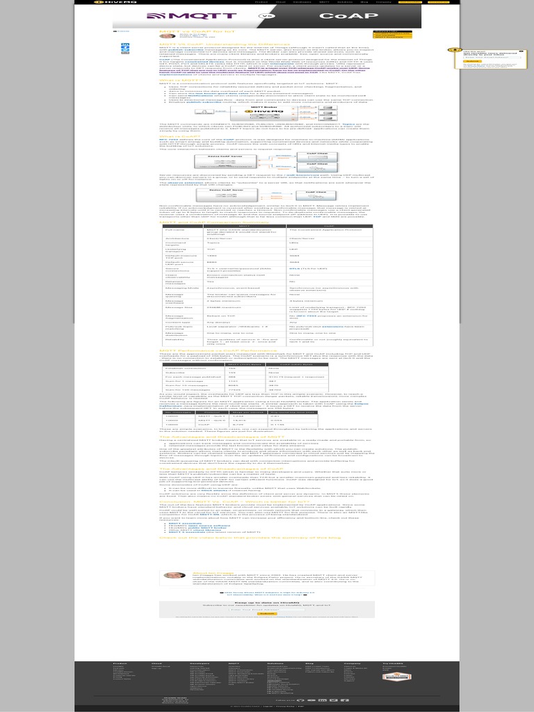 MQTT Vs CoAP For IoT | PDF | Hypertext Transfer Protocol | Transmission Control Protocol