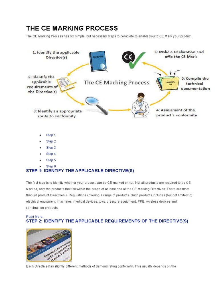 Ce Marking Process | PDF
