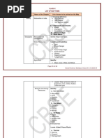 Interdisciplinary Project Class X | PDF | Globalization | Economies