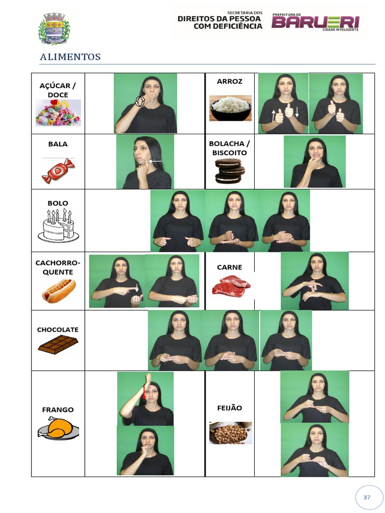Apostila Libras - Modulo 2 | PDF | Alimentos | Comidas e bebidas