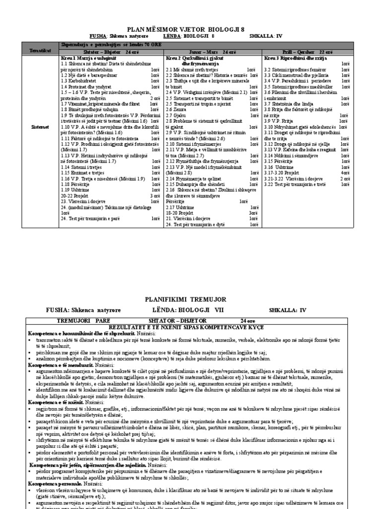 BIOLOGJIA 8 Plani 21 22 | PDF