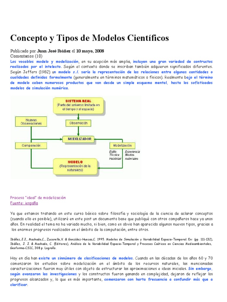 Concepto y Tipos de Modelos Científicos | PDF | Física | Modelo matemático