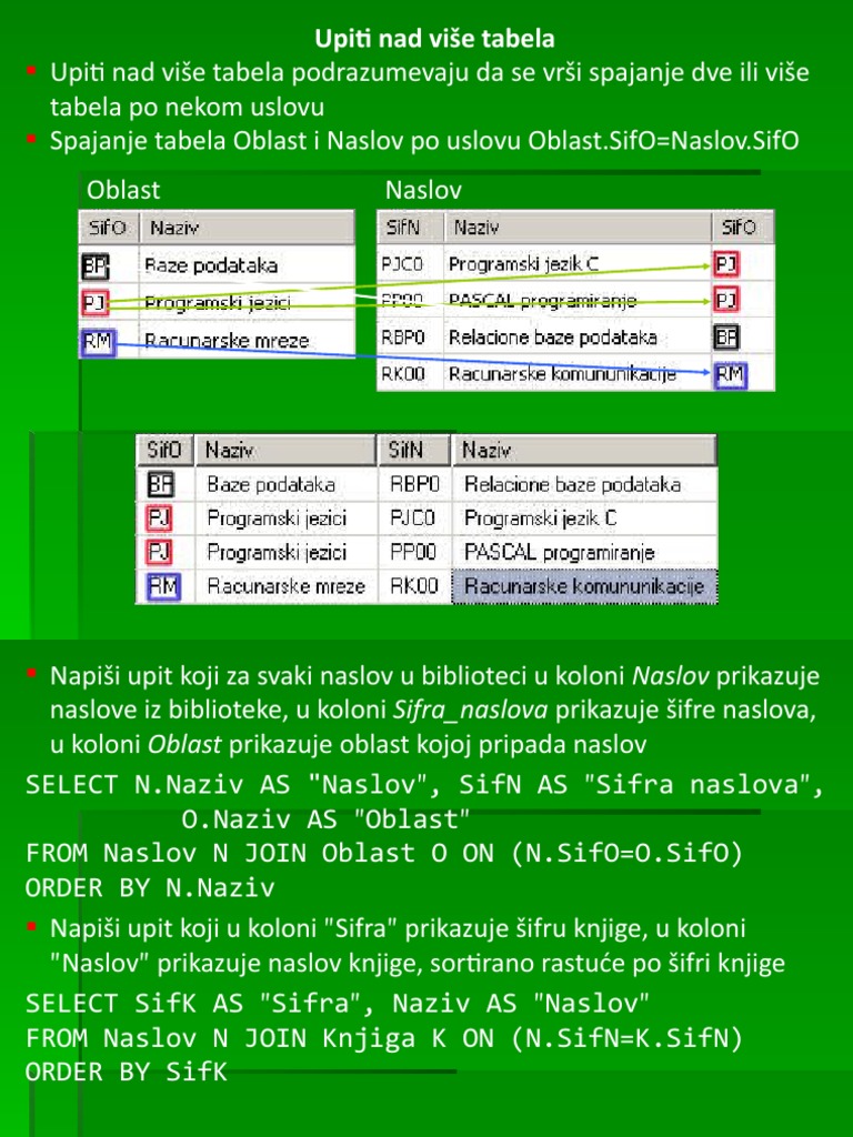 07 SQL Upiti Nad Vise Tabela | PDF