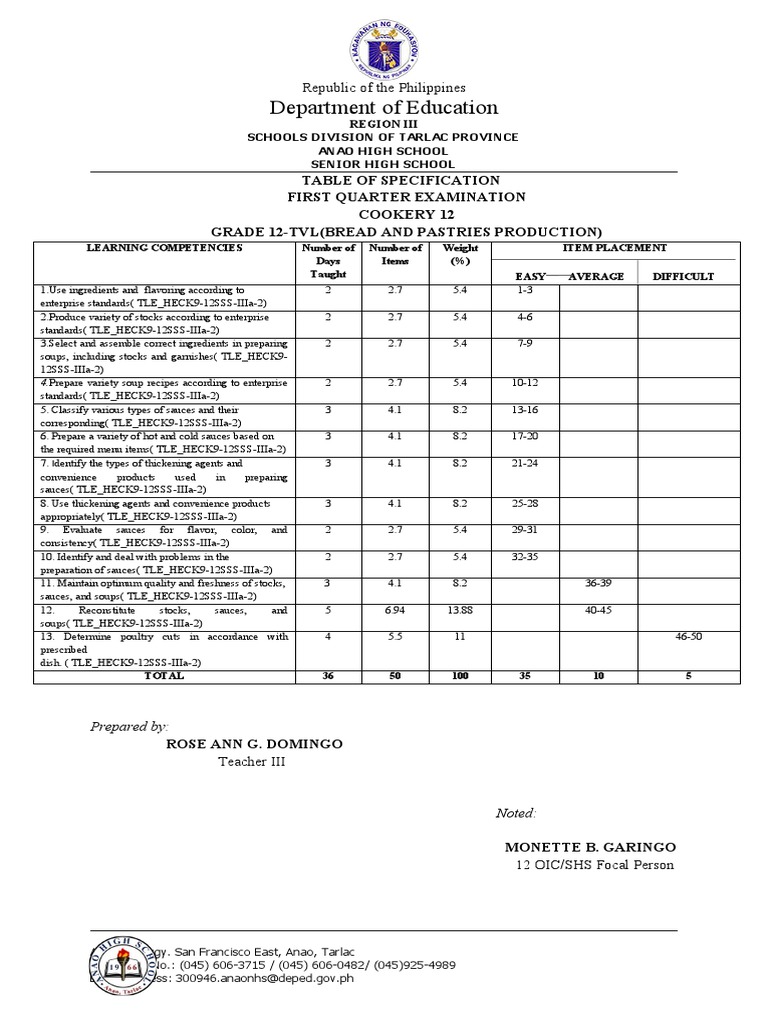 Tos Cookery 12 | PDF