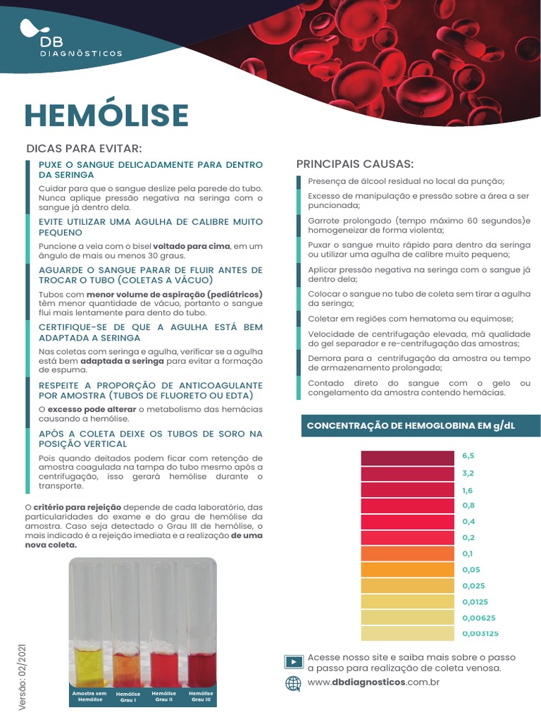 Hemolise | PDF | Sangue | Centrifugação