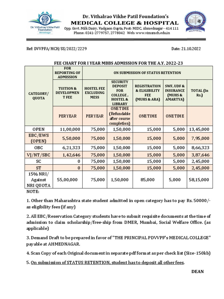Ug Fees & Check List 2022-23 | PDF | Affidavit | Justice