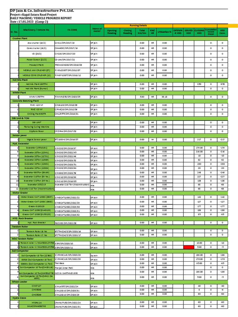 Fresh Sheet DPR | PDF | Tools | Transport