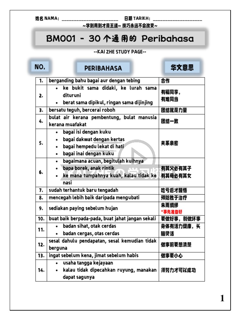 Bm001 - Peribahasa Nota | PDF