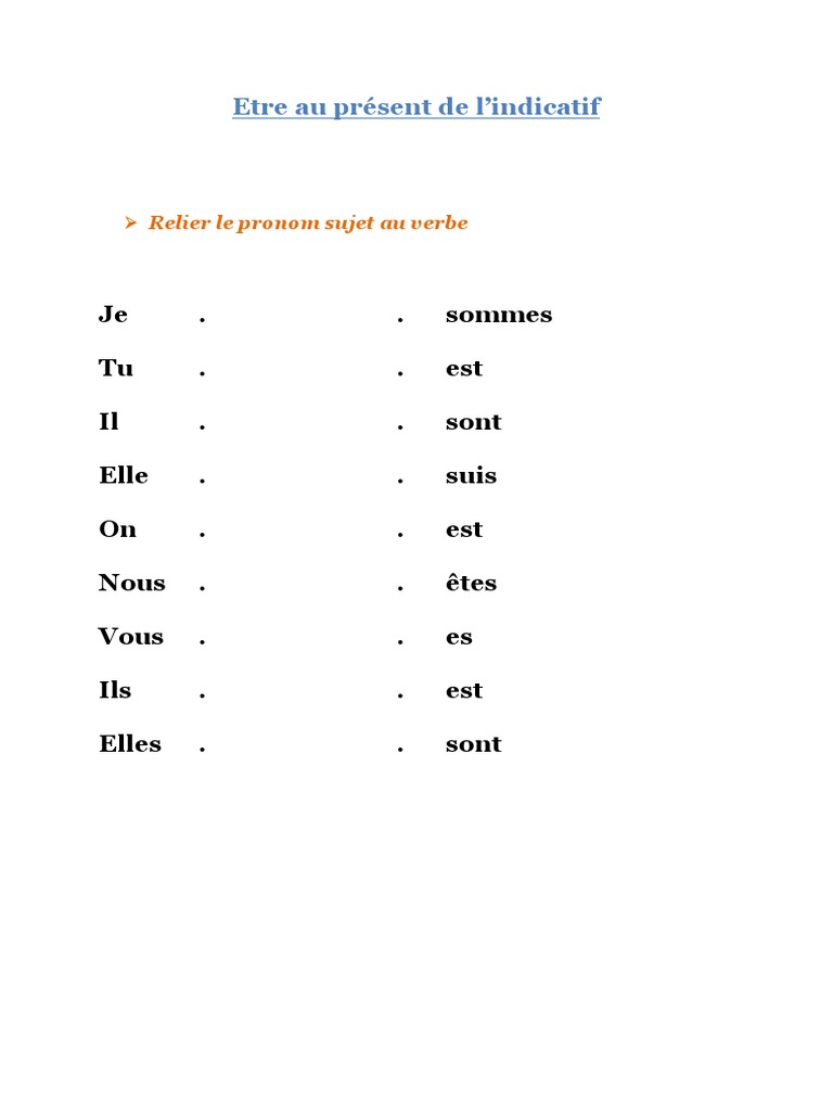 Conjugaison du verbe être au présent | PDF