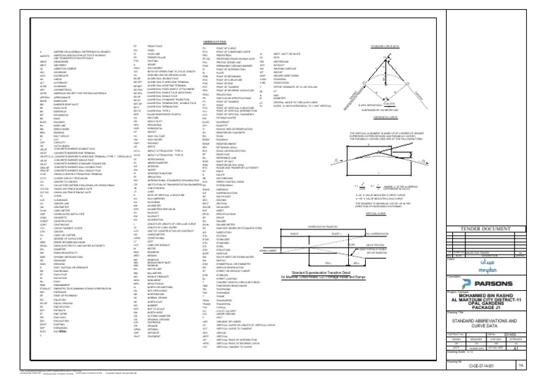 Standard Superelevation Transition Detail | PDF