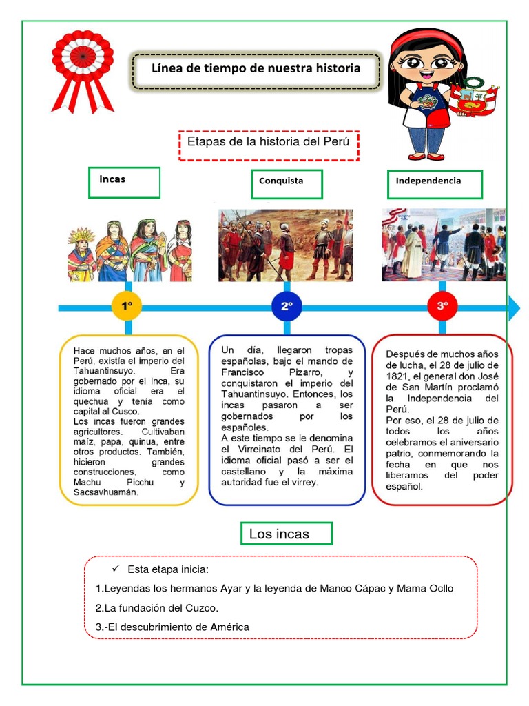1- 18-07-ficha P.S.LOS INCAS | PDF | Imperio Inca | Perú