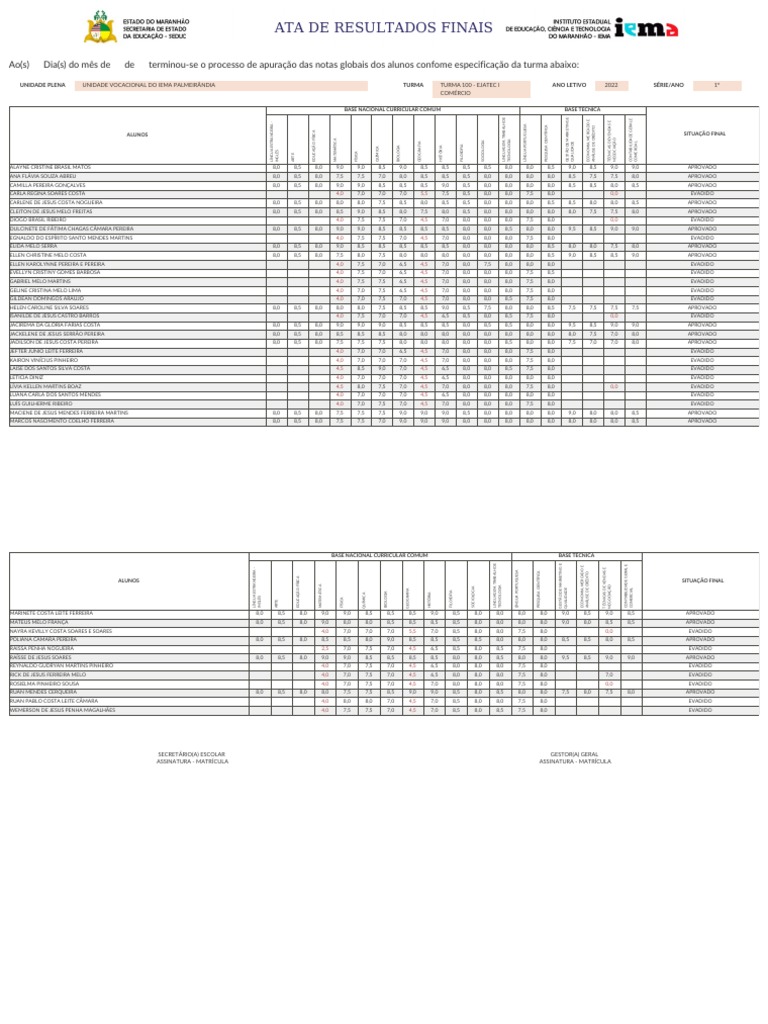 Relatorio - Ata - Resultados - Finais - 100 | PDF | Science