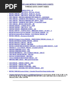 BSP Thread Chart | PDF | Building Materials | Mechanical Engineering