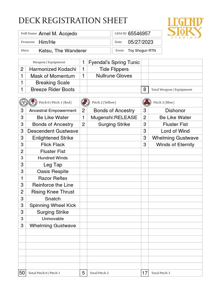 Fab Deck Resgistration Sheet Updated FILLABLE | PDF | History