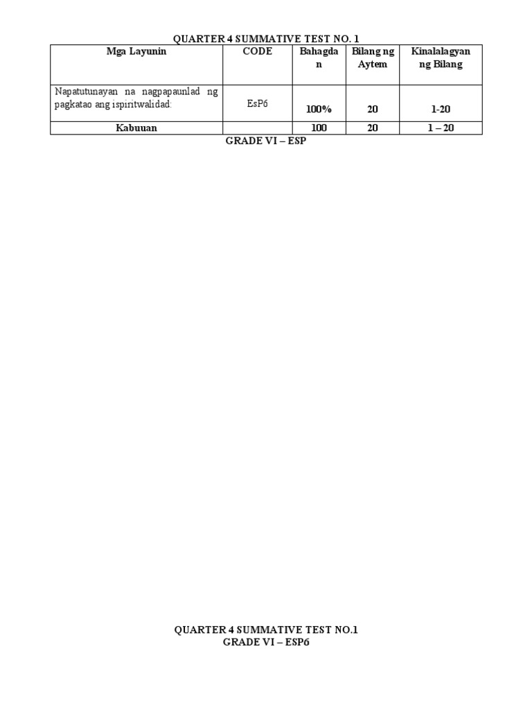Q4 ST 1 GR.6 Esp With Tos | PDF