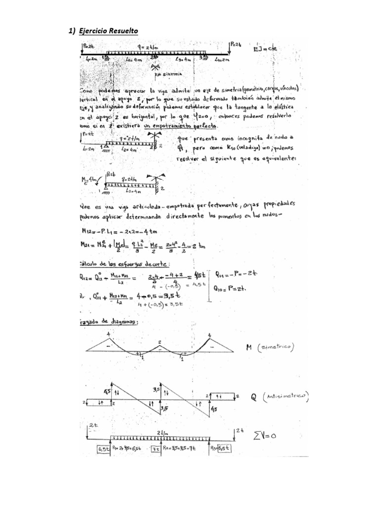 Vigas Continuas (Simetria) | PDF