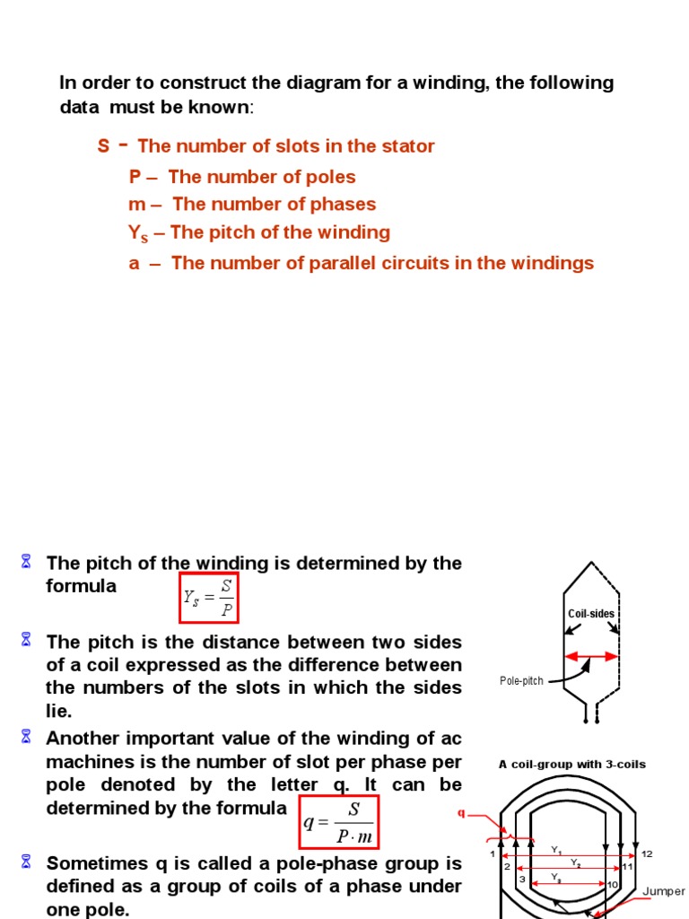 Mush Winding2 | PDF | Inductor | Electric Motor