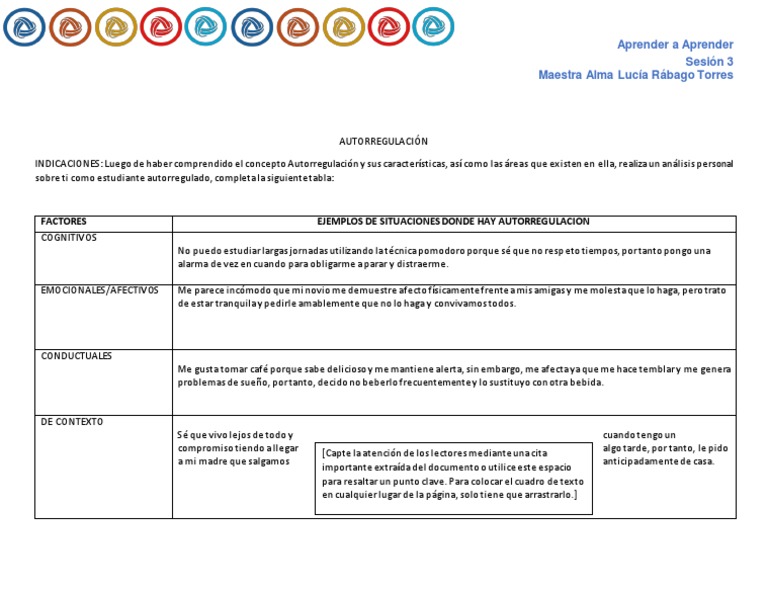 Actividad - Ejemplos Personales de Autorregulación | PDF | Sicología ...