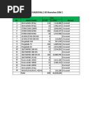 Statin Dose Intensity and Equivalency Chart (UMHS 2014) PDF | PDF ...
