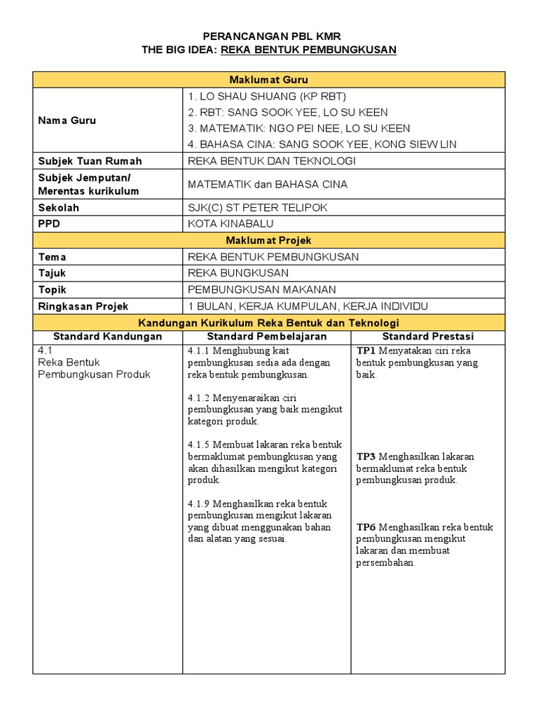 RPH PBL KMR - RBT - 2023 | PDF