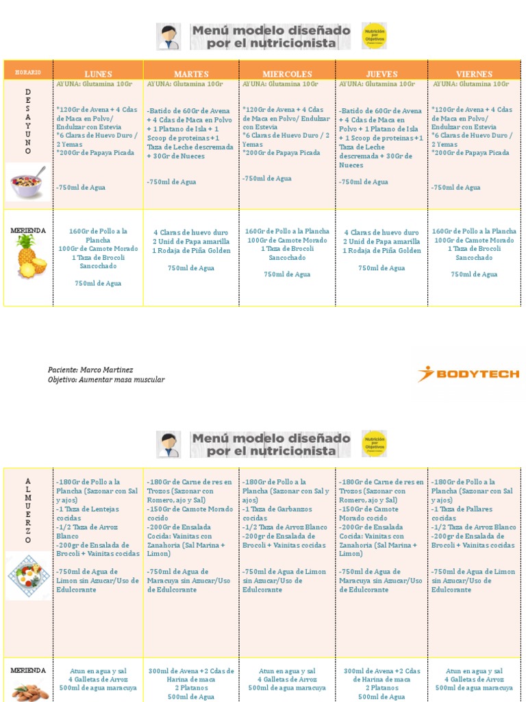 Programa de Alimentacion 1 de 4 | PDF | Alimentos | Nutrición