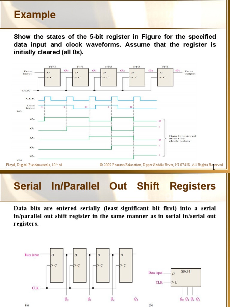 5-Bit Register States Example | PDF | Computers